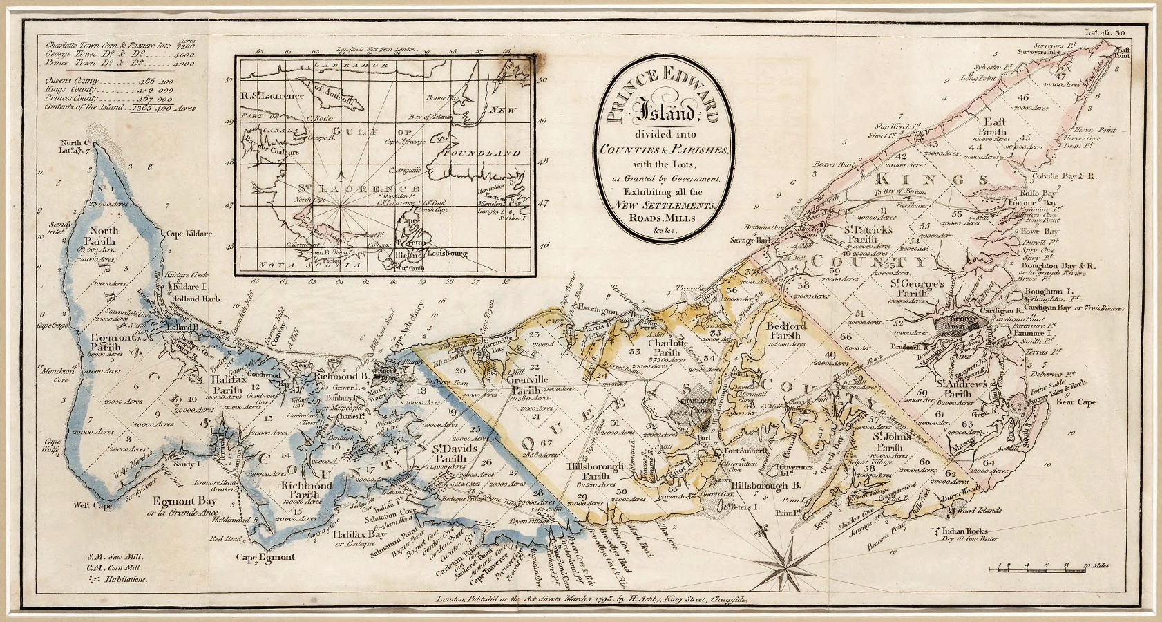Maps of Prince Edward Island 1798-1834 – Reg Porter's Heritage Blog