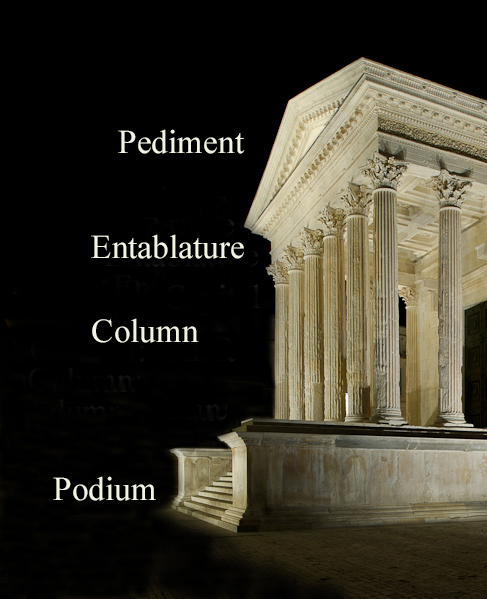 The Georgian Origins of Island Domestic Architecture. – Reg Porter's ...
